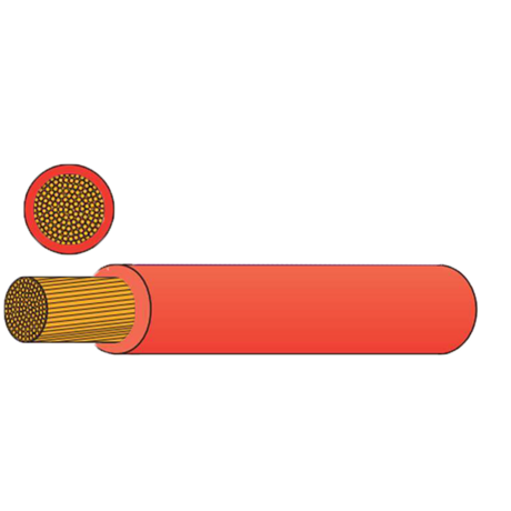 Kabel Flexibel 6mm² - röd - 30m - Navinordic båttillbehör