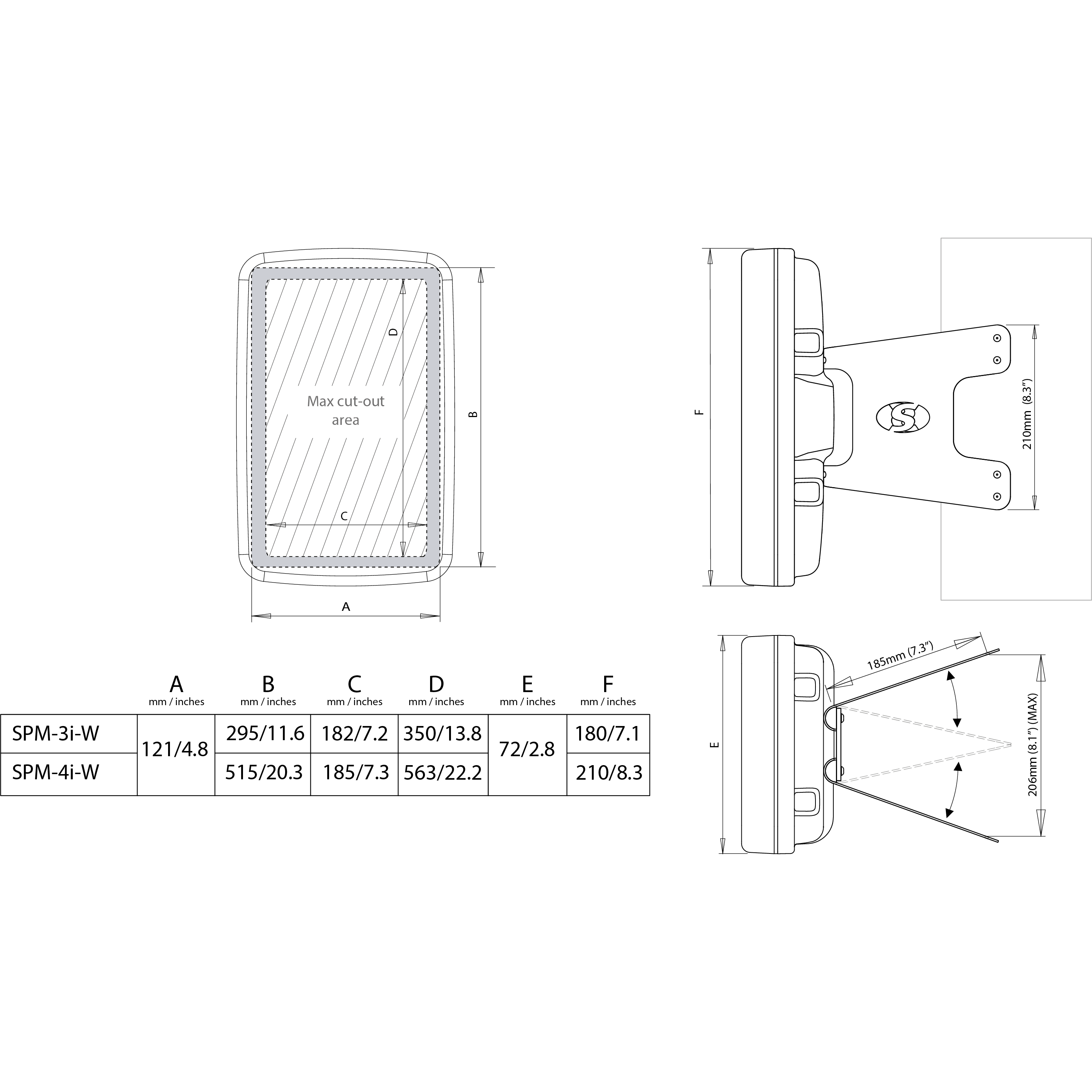 ScanPod SPM-3I-W Mast Pod för upp till 3 instrument - Navinordic båtti